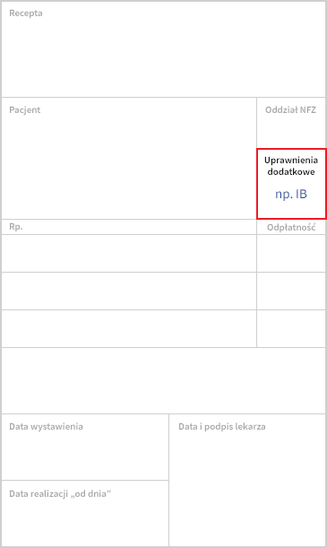 Reseligo 10,8 mg, 1 implant w ampułko-strzykawce - Apteline.pl
